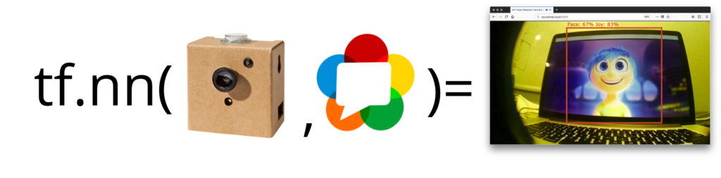 AIY Vision Kit Part 1: TensorFlow Computer Vision on a Raspberry Pi Zero - webrtcHacks