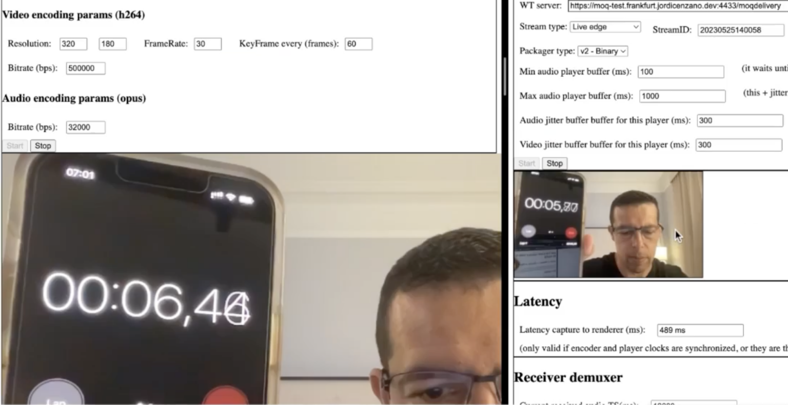 Webcodecs Webtransport And The Future Of Webrtc Webrtchacks 