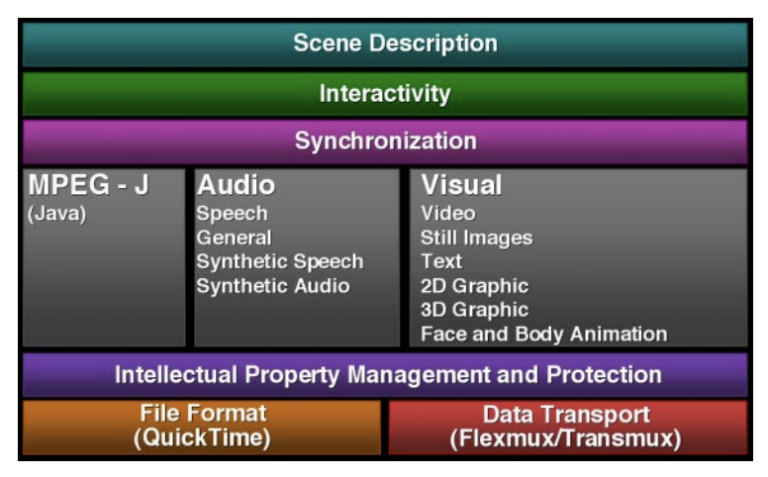 All the ways to send a video file over WebRTC - webrtcHacks