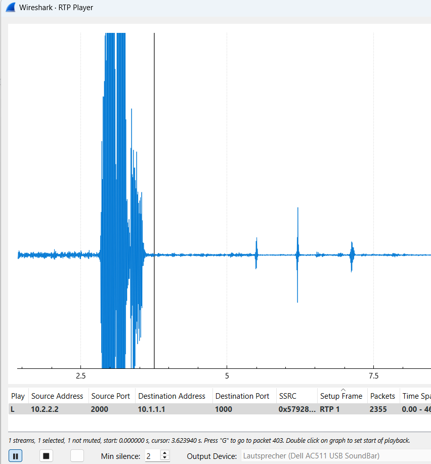 Measuring the response latency of OpenAIs WebRTC-based Realtime API ...